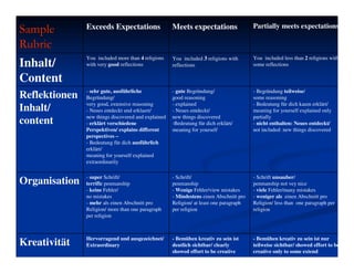 PYP In The Classroom 2009 | PPT
