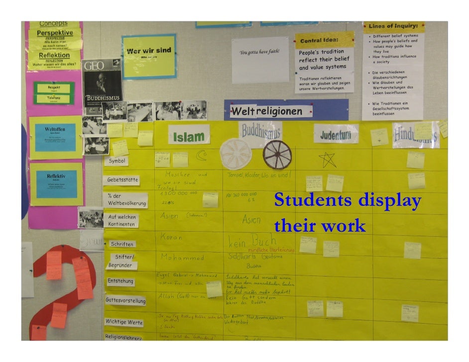 PYP In The Classroom 2009