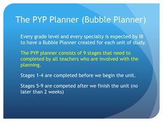 IB PYP overview | PPTX