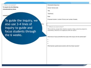 IB PYP overview | PPTX