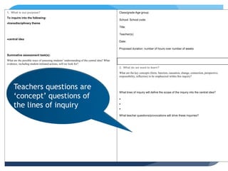 IB PYP overview | PPTX