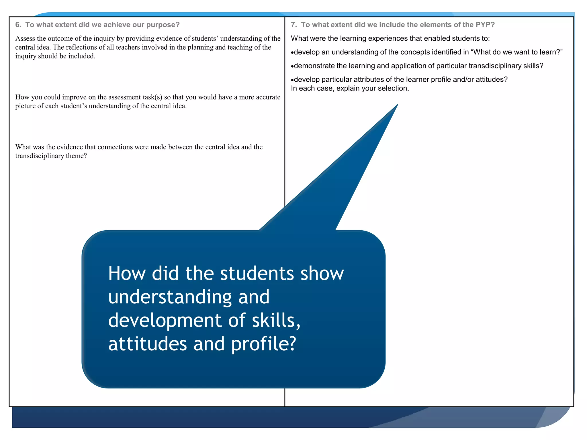 PYP New Teacher Induction PD | PPTX