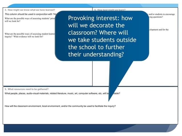 PYP New Teacher Induction PD | PPTX