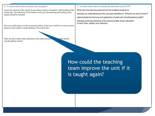 PYP New Teacher Induction PD | PPTX