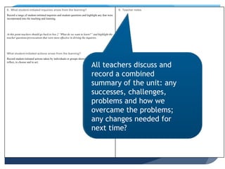 PYP New Teacher Induction PD | PPTX