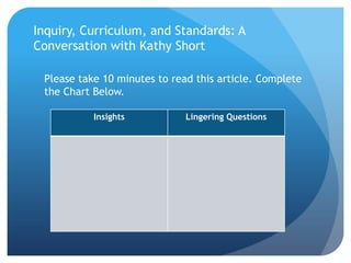 PYP New Teacher Induction PD | PPTX