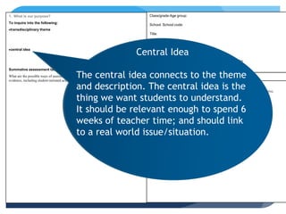 PYP New Teacher Induction PD | PPTX