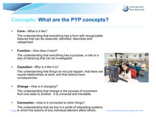 Pyp overview.keynote | PPT