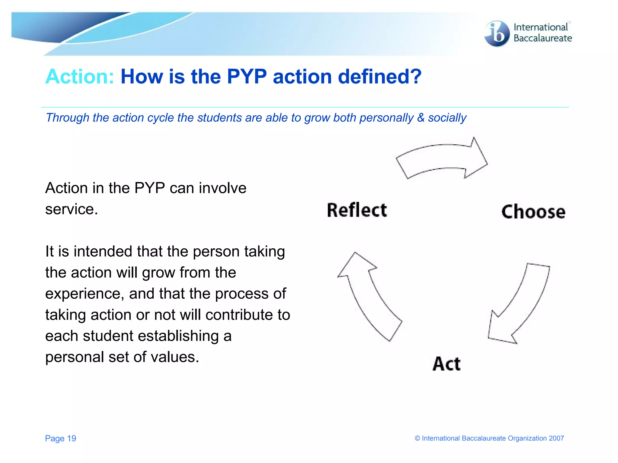 Intro to PYP for Parents | PPT