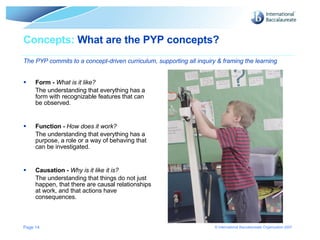 Intro to PYP for Parents | PPT
