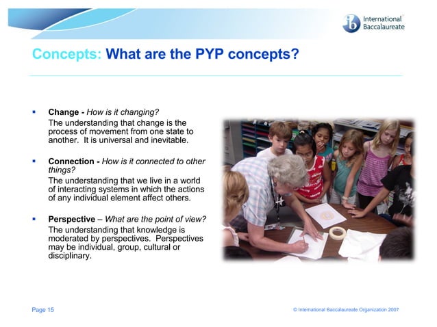 Intro to PYP for Parents | PPT | Primary Education | Education