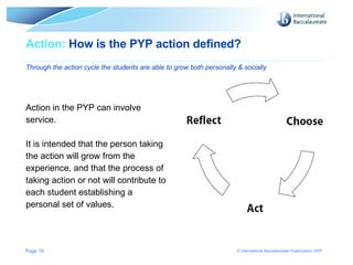 Intro to PYP for Parents | PPT