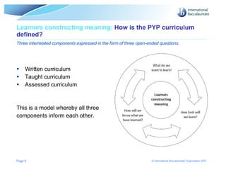 Intro to PYP for Parents | PPT