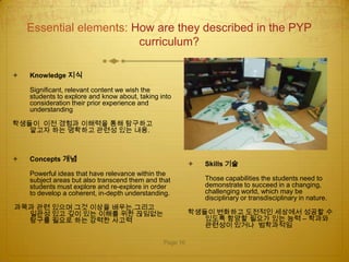 PYP Parent Korean | PPTX | Primary Education | Education