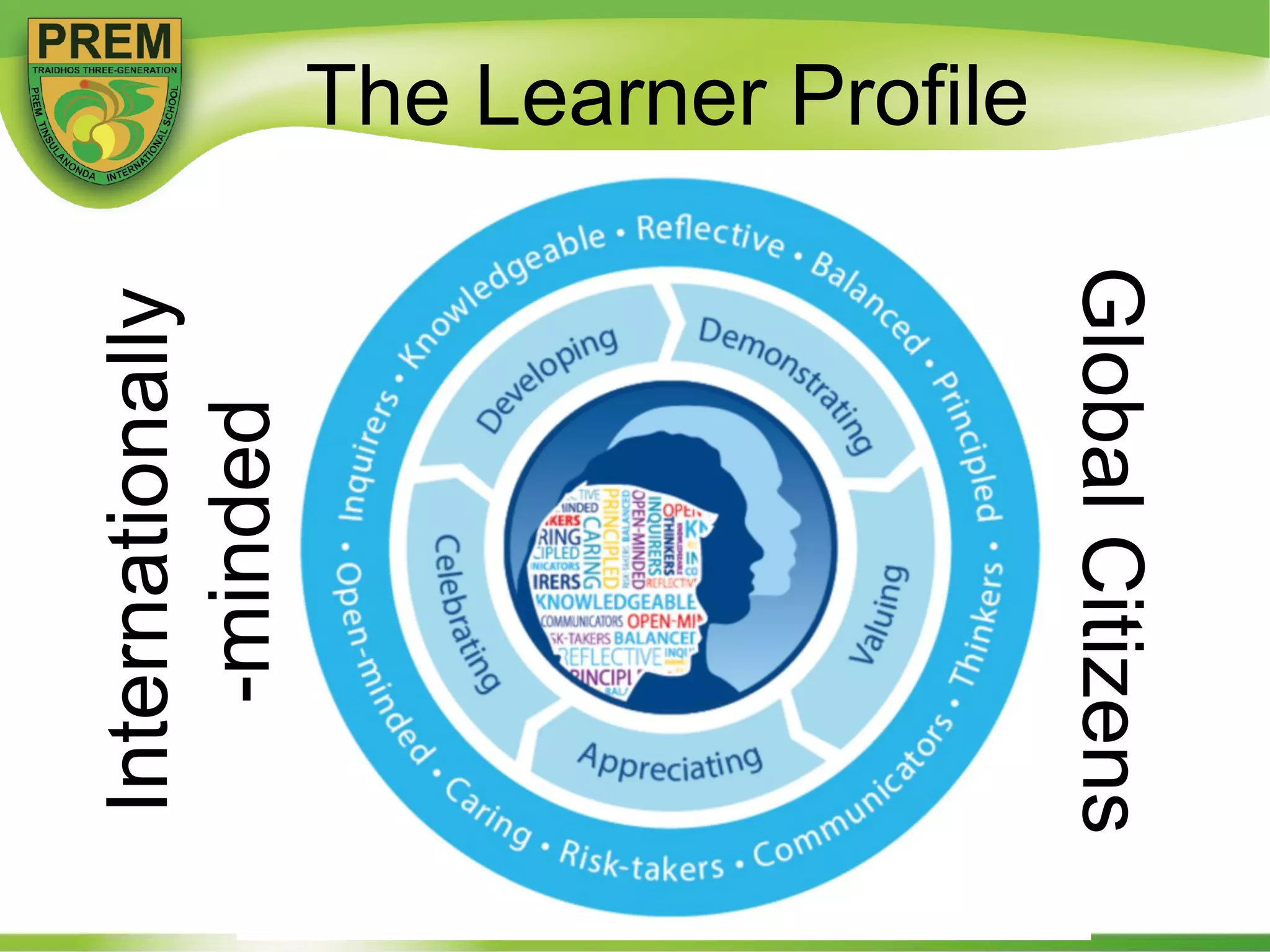 Pyp parent workshop | PDF