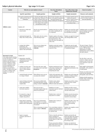 Pyp pe curriculum ibo | PPT