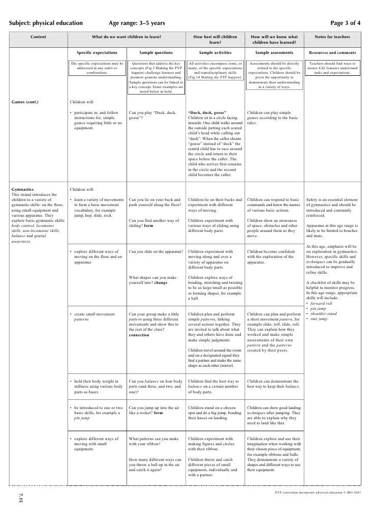 Pyp pe curriculum ibo