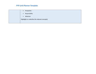 PYP Planner Template for IB Teaching part UOI | DOCX