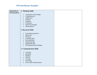 PYP Planner Template for IB Teaching part UOI | DOCX