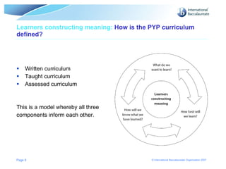Pyp presentation | PPT