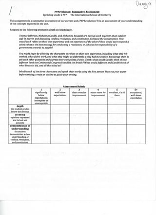 PYPRevolution Summative Assessment 1 | PDF