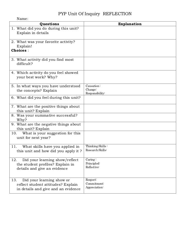 PYP Unit of Inquiry Reflection