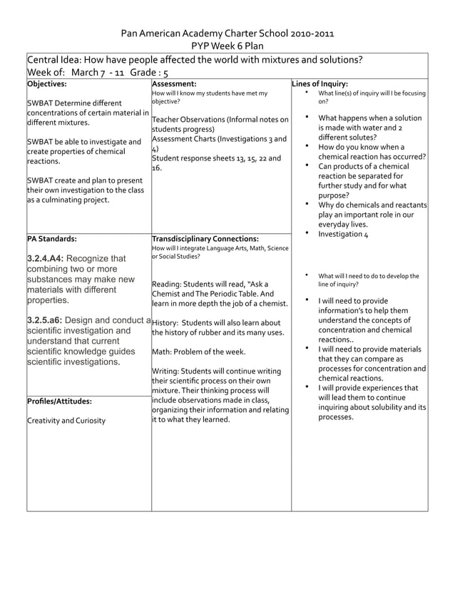 Pyp week 6 plan | PDF