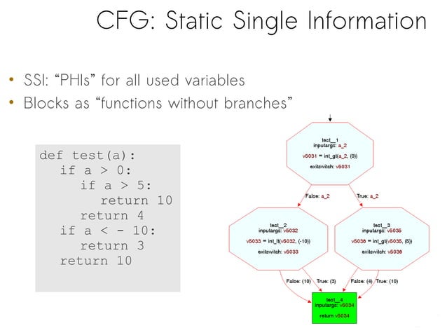 Pypy Dynamic Language Compilation Framework Ppt