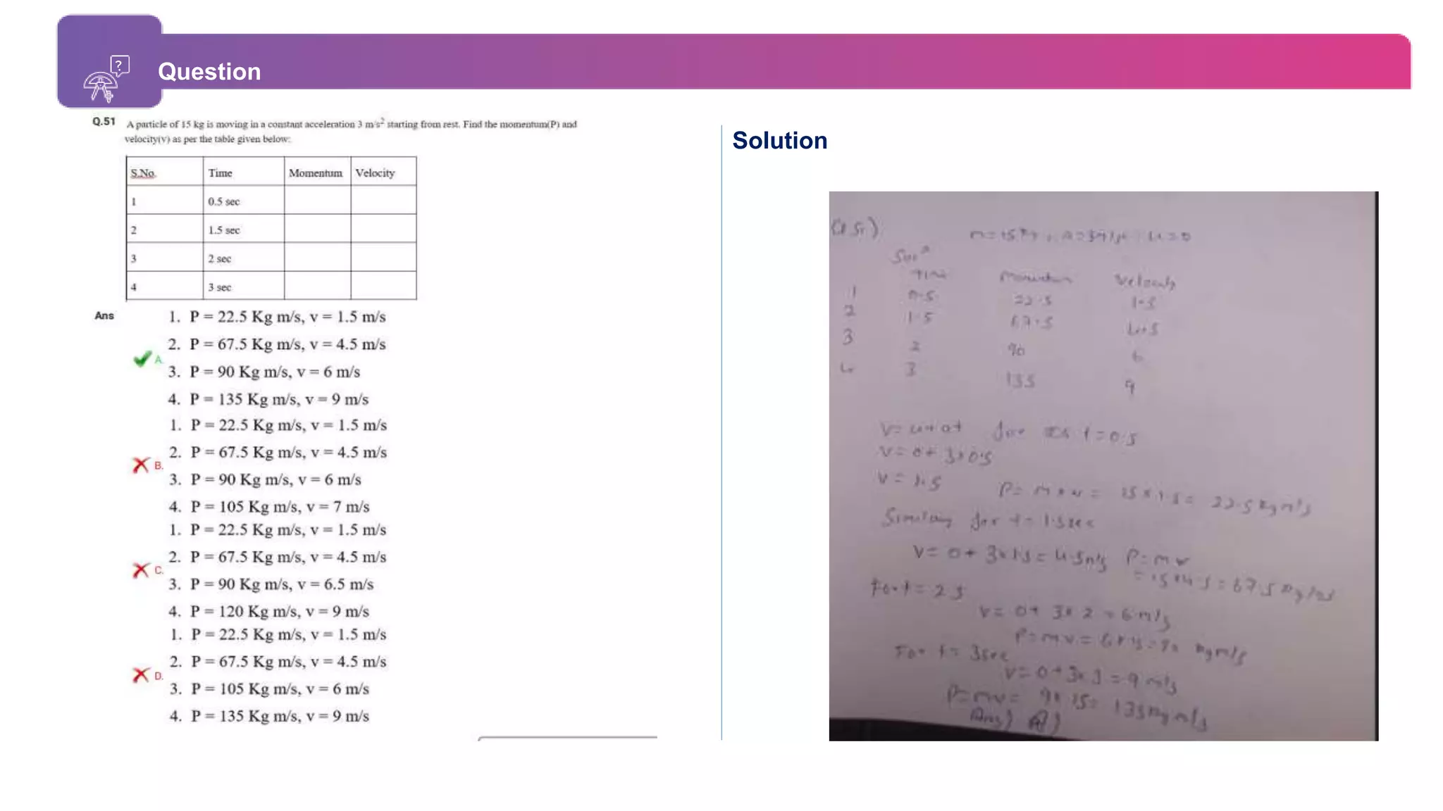 PYQ-Physics(1.1).pptx | Physics | Science
