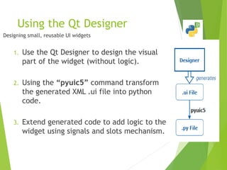 PyQt.pptx