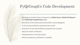 PyQtGraph evening | PPTX