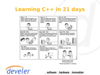 PyQt: rapid application development | PDF