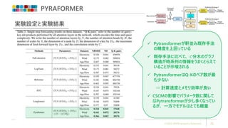 【論文読み会】Pyraformer_Low-Complexity Pyramidal Attention for Long-Range ...
