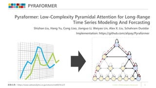【論文読み会】Pyraformer_Low-Complexity Pyramidal Attention for Long-Range Time Series Modeling and ...