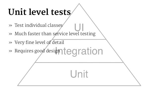 Building a Pyramid: Symfony Testing Strategies