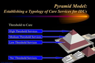 Pyramid unaids 10 19-01 (v2) | PPT