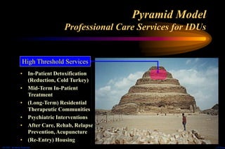 Pyramid unaids 10 19-01 (v2) | PPT