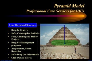 Pyramid unaids 10 19-01 (v2) | PPT