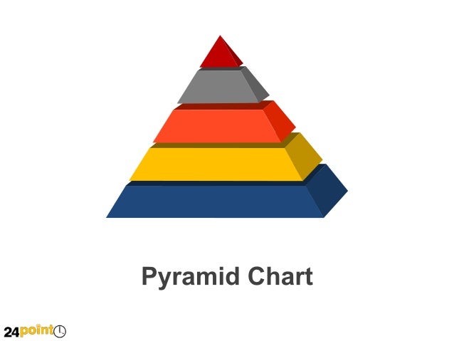Free Editable Pyramid Powerpoint Template Free Editable Pyramid Powerpoint Template