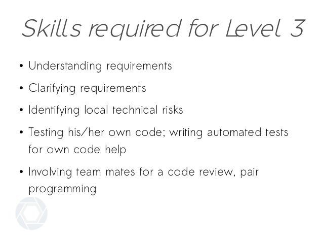 Pyramid of-developer-skills