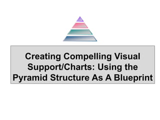 Pyramid-Principle-Cliff-Notes-PPT.pdf