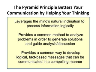 Pyramid-Principle-Cliff-Notes-PPT.pdf