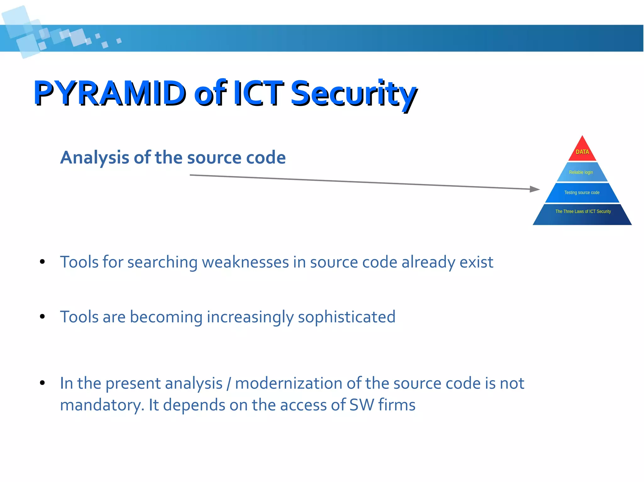 Pyramid of Cyber Security | PPT