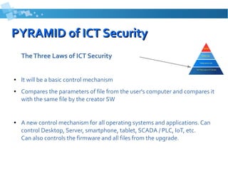 Pyramid of Cyber Security | PPT