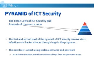 Pyramid of Cyber Security | PPT
