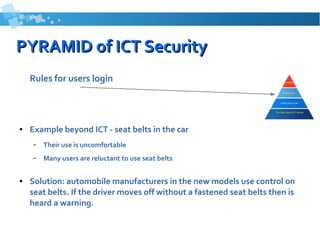 Pyramid of Cyber Security | ODP