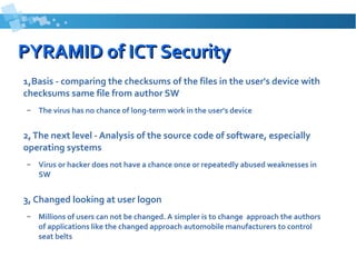 Pyramid of Cyber Security | ODP