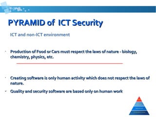 Pyramid of Cyber Security | ODP