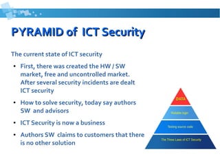 Pyramid of Cyber Security | PPT
