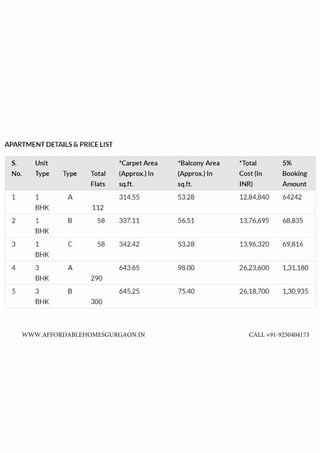 Pyramid altia 9250404173 sector 70 gurgaon | PDF